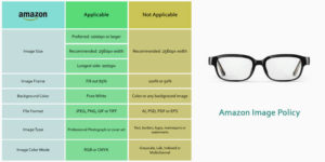 Amazon Product Photo Requirements in 2024