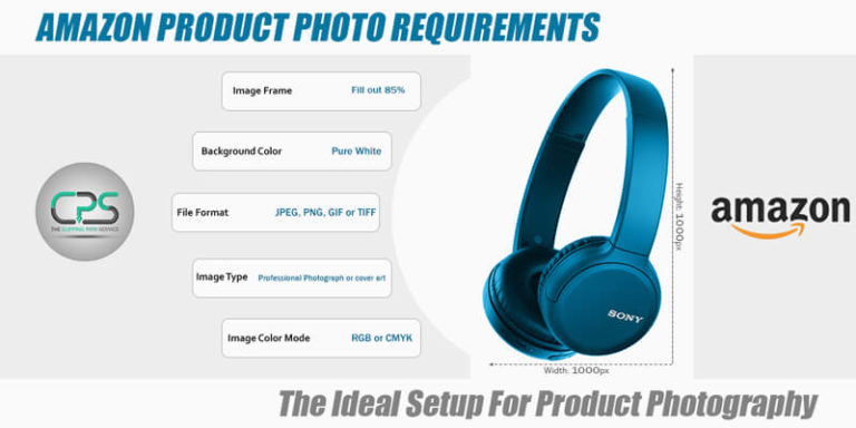 Amazon Product Photo Requirements in 2024