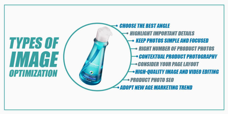 How To Increase Online Sales By Optimizing Product Photo