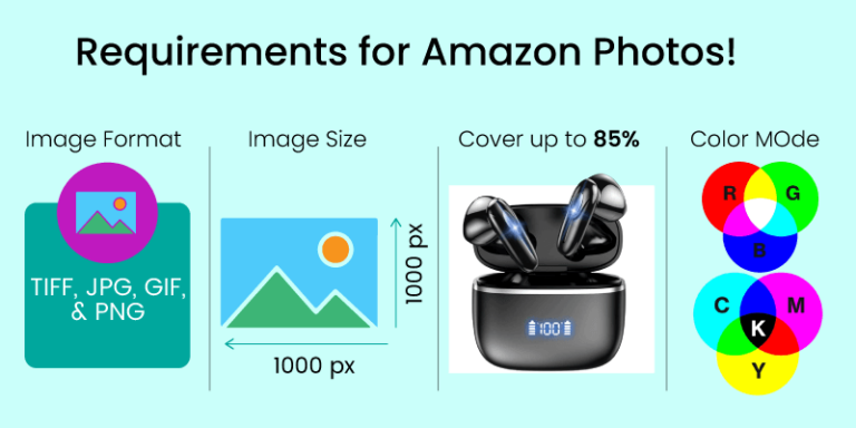 Amazon Product Photo Editing: 5 Easy Methods to Success