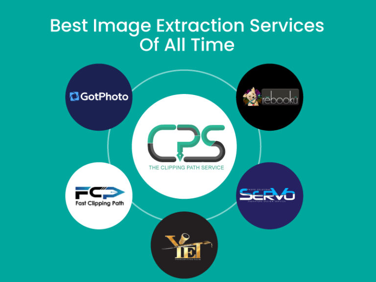 Image Extraction Service [Ultimate Know-All + Services!]